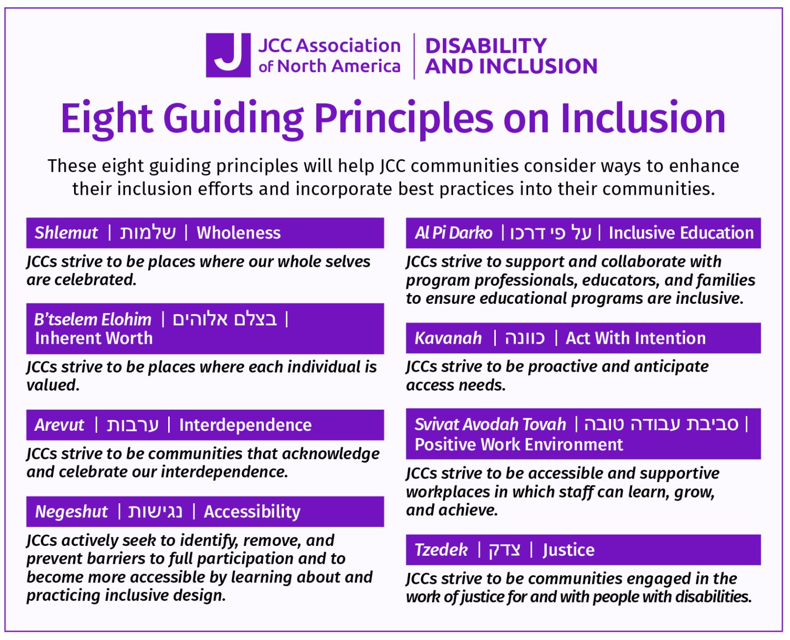 Principles - JCC Association of North America