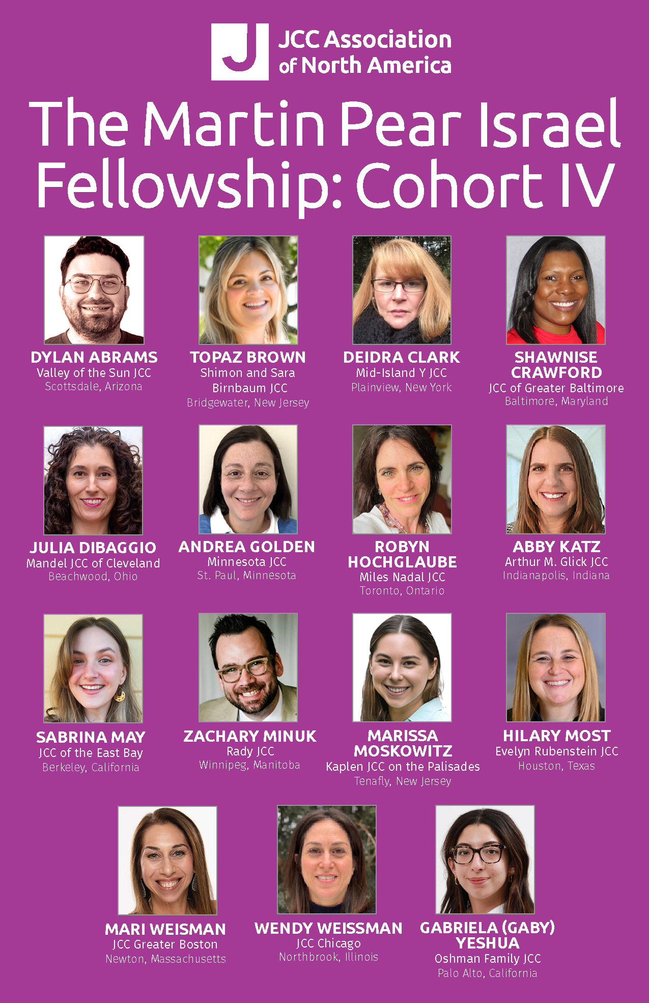 JCC Association Announces Fourth Cohort of Martin Pear Israel ...